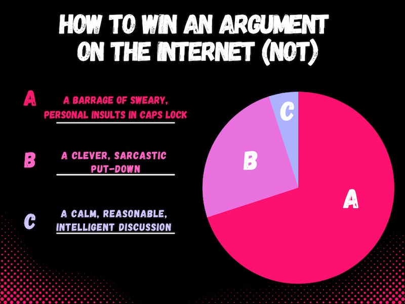 How To Win An Argument On The Internet Without Being A Dick